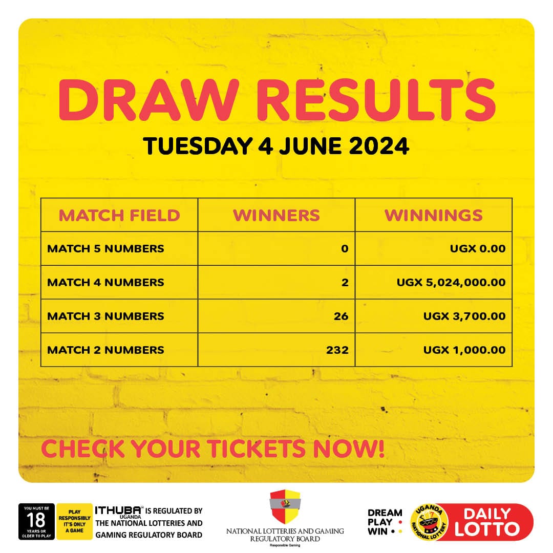 ITHUBA reveals exciting winners of Daily Lotto draw ITHUBA reveals exciting winners of Daily Lotto draw