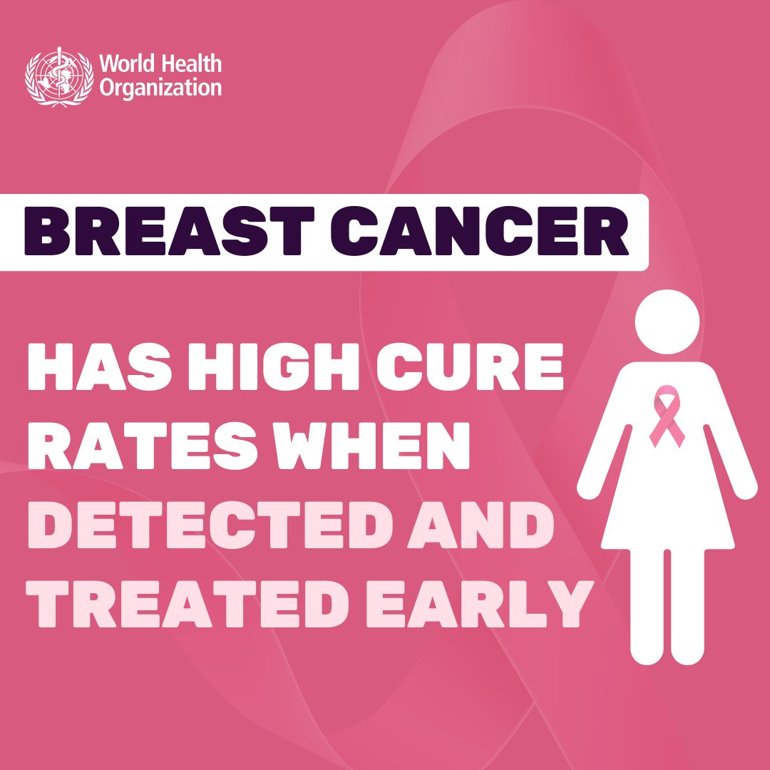 Rising Breast Cancer Survival Rates in High-Income Countries Highlight ...