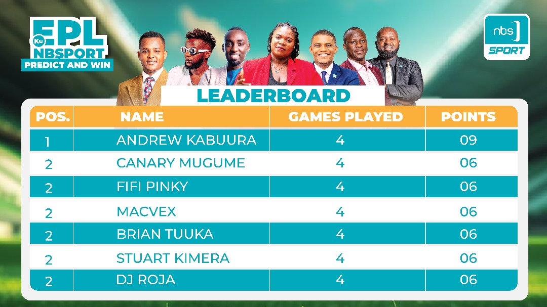 Andrew Kabuura Wins the Opening Round of #EPLKuNBSport Predict & Win ...