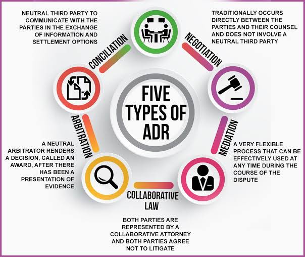 Cabinet Approves National Alternative Dispute Resolution Policy to Ease ...