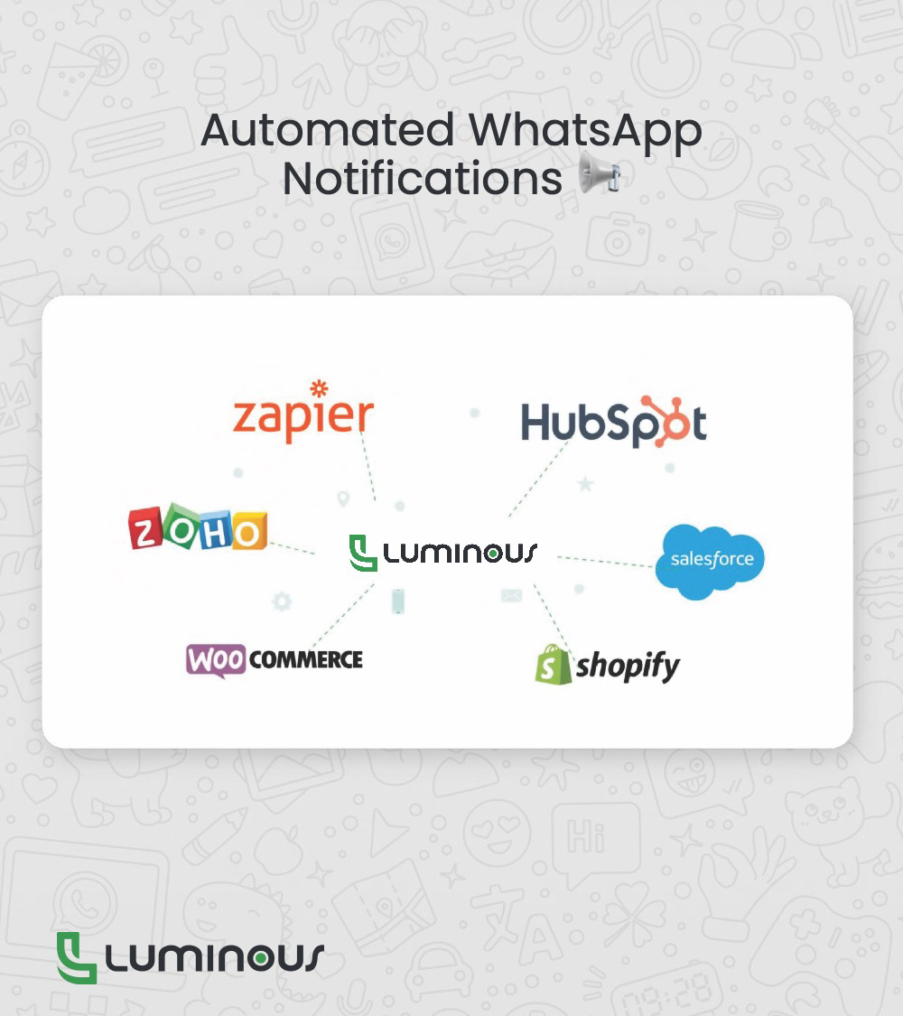 Luminous technologies launches WhatsApp-based marketing, customer engagement tool